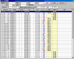 説明書－タイムカード修正履歴画面